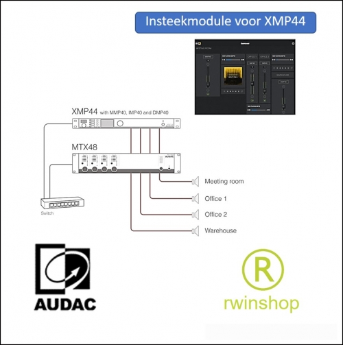 Audac DMP42 Sourcecon DAB/FM Module